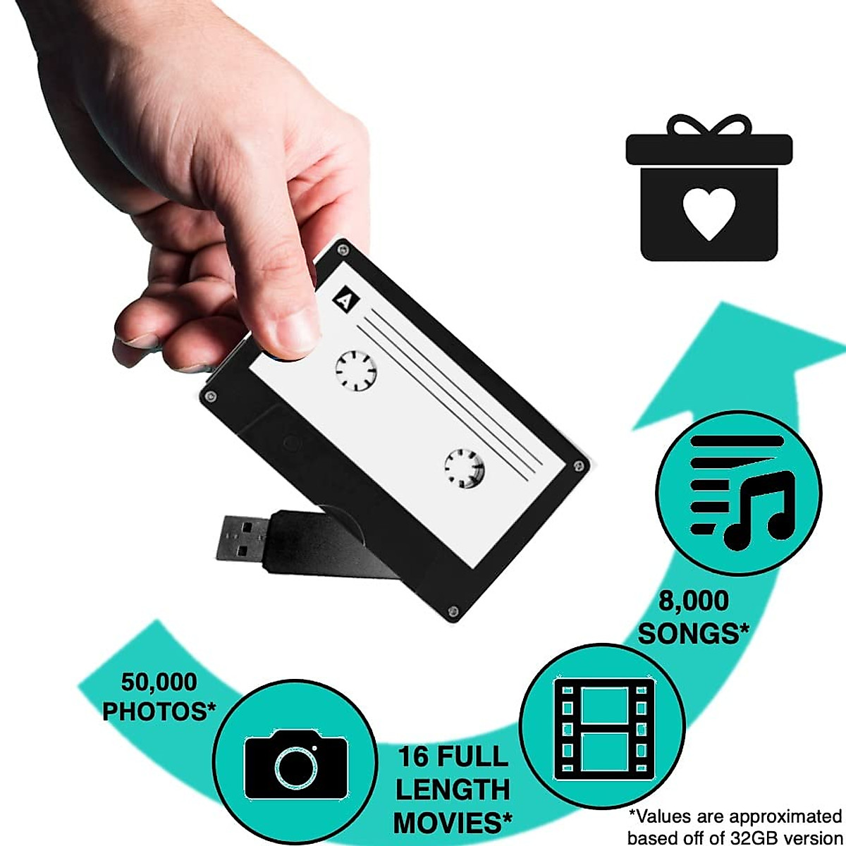 MASHTAPE Basics – Vintage Cool Design 32GB. Cassette Tape Shaped USB Flash Drive, Thumb Drive, Jump Drive for Thoughtful, Nostalgic Gift. Mixtape for DJ, Photographer