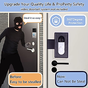 HTCELLE Anti-Theft Video Doorbell Mount, No Drill Ring Doorbell Holder for Apartment Hotel Rental Homes, Compatible with Ring Wireless Video Doorbell 4/3/3 Plus/2/1/Pro/2021/(2020 Release)