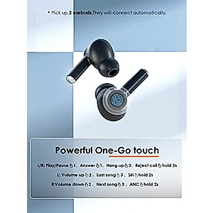 Hyeing Active Noise Cancelling True Wireless Earbuds,Bluetooth 5.2 in-Ear Headphones, Sweat Waterproof Hi-Fi Earphone,36H TV Gaming Headset with 4 HD ANC Microphones,for Office Gifts Gym