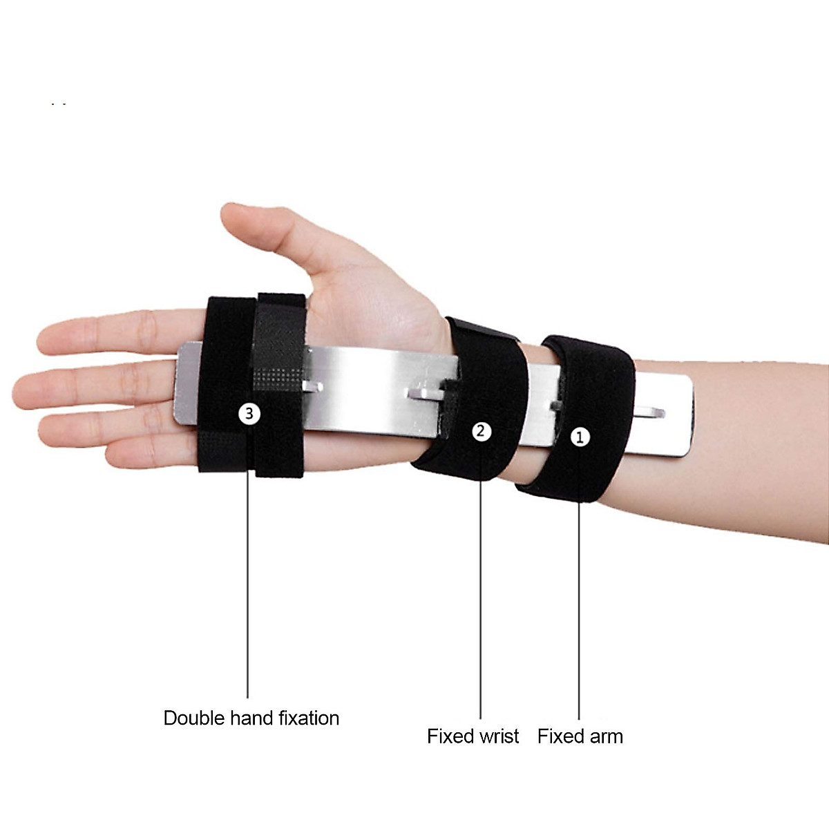 Wrist Brace Orthosis, Wrist Brace Wrist Orthosis Adjustable wrist support to stabilize the hands, wrist brace, carpal tunnel for fixation and correction