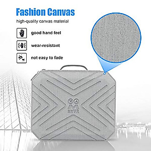 AMVR Carrying Case for Oculus Quest 2 - Protable Box Fit Meta Quest2 VR Headset With Headband, Pair Controllers, Charger Accessories, Hand Carry Protective Waterproof Case (Gray Small)