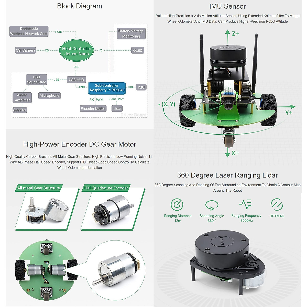 Waveshare JetBot Professional Version ROS AI Kit, Dual Controllers AI Robot, Lidar Mapping, Vision Processing, Includes Waveshare Jetson Nano Dev Kit 4GB (NOT Support Nano 2GB)
