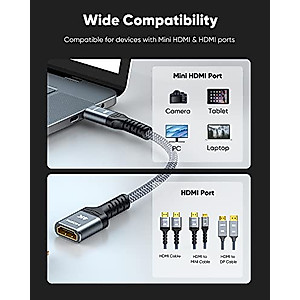 Highwings Mini HDMI Adapter, 4K 60Hz Mini HDMI Male to HDMI Female Cable 4K HDR 3D 18Gbps Compatible with Camera, Projector, Tablet, Graphics Card, Raspberry Pi Zero W, Camcorder, Pi Zero 0.5 ft