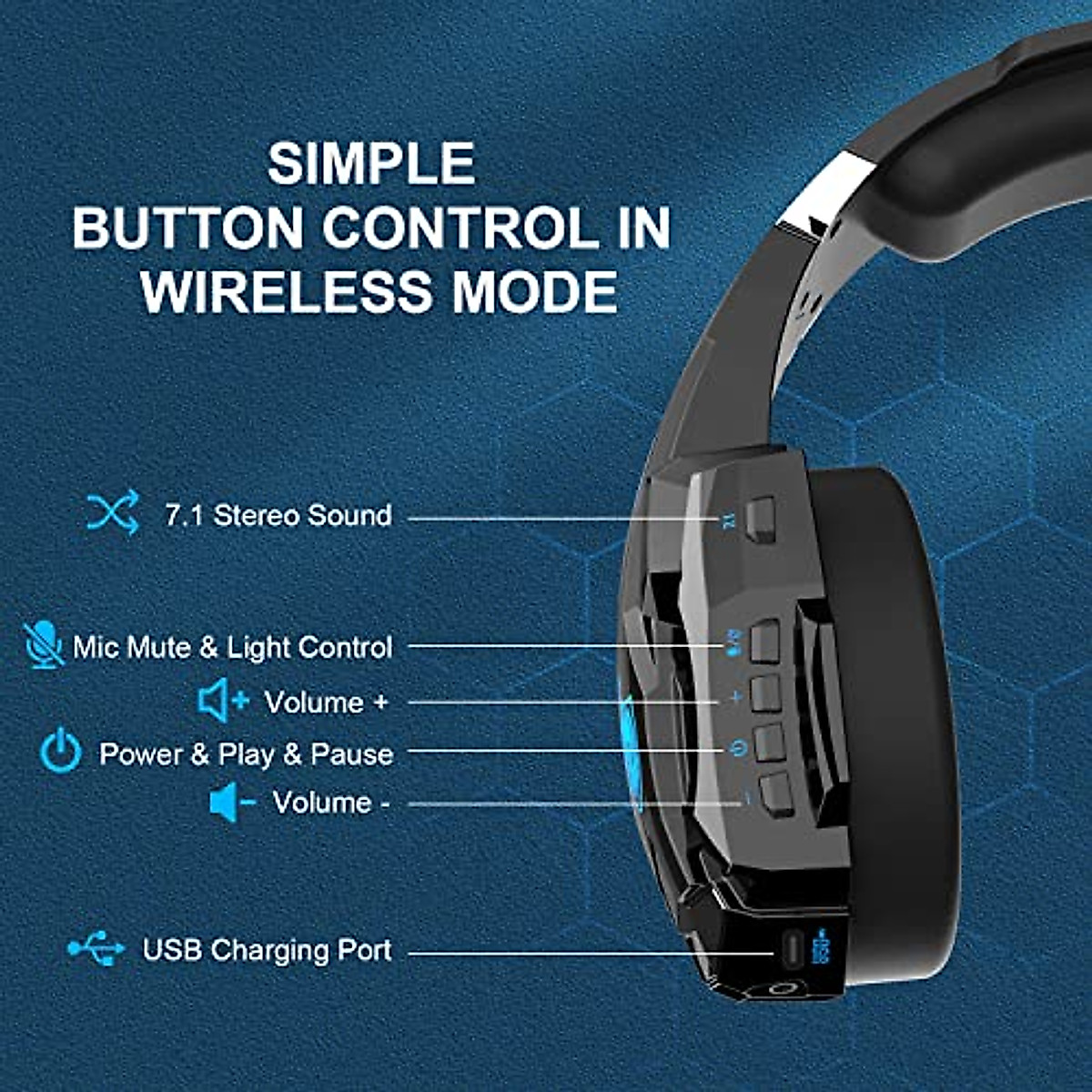 PHOINIKAS Wireless Gaming Headset with Microphone, G9000 2.4G Wireless Headset for PC PS4 PS5 Switch, Over Ear Headphones with 7.1 Stereo Sound, 3.5mm Wired Gaming Headset for Laptop/Phone/Tablet