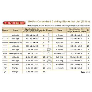 210 pcs Outdoor Large Wooden Building Blocks Set for Kids Toddlers 3-12 (35 lbs), Big Carbonized Wooden Sensory Blocks Toys, Mega Outside Building Toys for Preschool