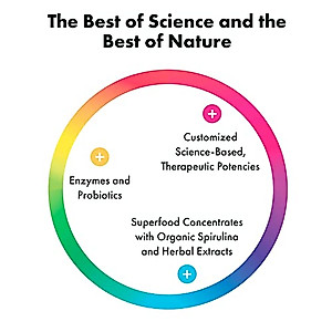 Rainbow Light Probiolicious Plus Gummies Plus Superfoods & Probiotics, Berry, 50 Gummies (Package May Vary)