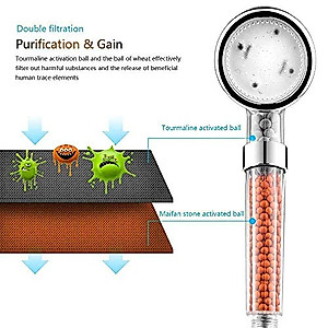 Nosame® Led Shower Head, Filter Filtration High Pressure Water Saving 7 Colors Automatically No Batteries Needed Spray Handheld Showerheads 1.6 GPM for Dry Skin & Hair