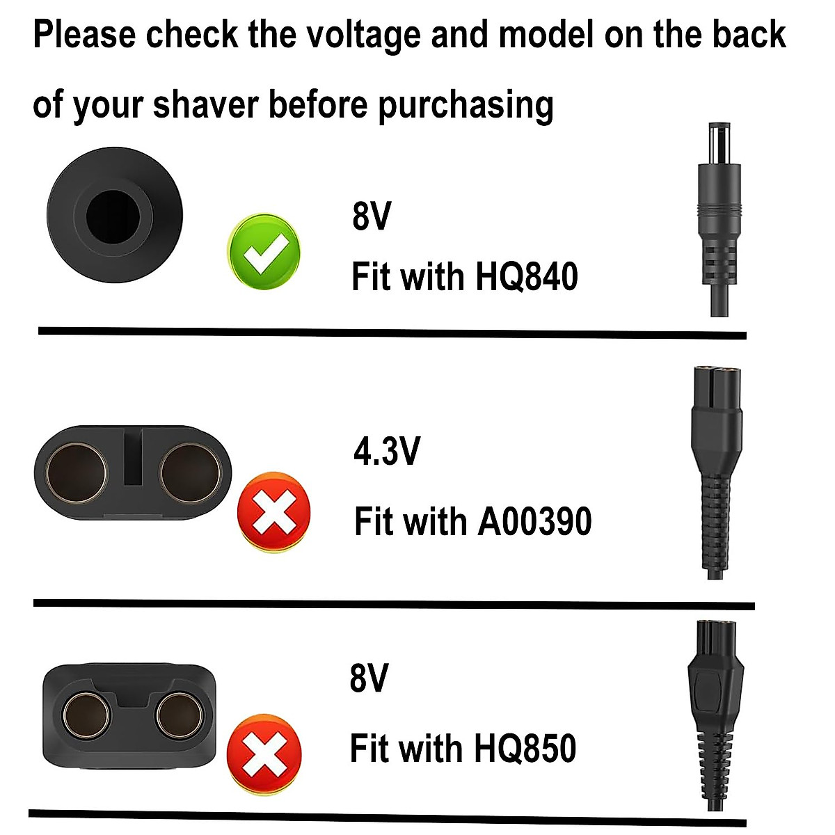 Replacement Charger for Philips Norelco HQ840 Multigroom Series 3000 MG3750 MG3750/50 MG3750/10 MG3750/60 MG3760 MG3760/50 Power Supply Charging Cord 8V