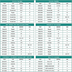 GUNHYI Pickup Truck Cover Waterproof All Weather, 6 Layer Heavy Duty Truck Cover Universal Fit Ford F150, Chevy Silverado, GMC Sierra, Dodge Ram 1500 Extended/SuperCrew Cab (Truck, up to 248 inch)