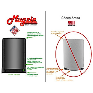 Mugzie Deluxe Can Cooler (Made in USA) - Premium Neoprene Wetsuit Material Beverage Can or Bottle Insulator for 12oz Soda Drink Beer Cans - Basketballs
