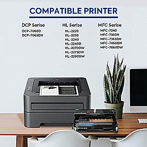 INK E-SALE Compatible Drum Unit Replacement for DR-420 DR420 use for HL-2240 HL-2240D Brother HL-2270DW HL-2280DW Brother MFC-7360N MFC-7860DW DCP-7060D DCP-7065DN IntelliFax-2840 2940 Printer
