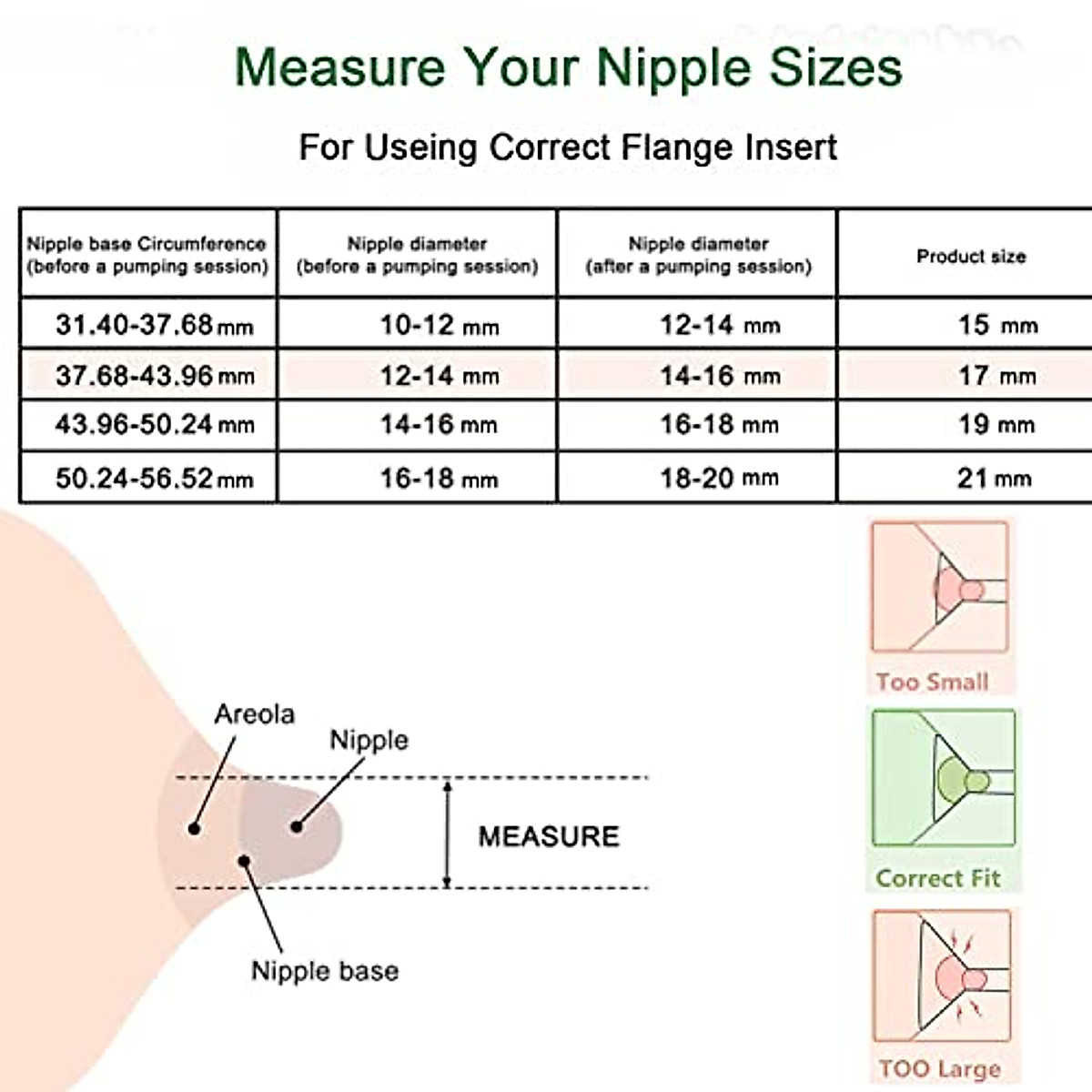 Silicone Flange Insert 15mm/17mm/19mm/21mm 4pcs Wearable Breast Pump Accessories,Compatible with S9/S10/S12/S4DW,Electric Breast Pump Parts Replace (4 Size Set)