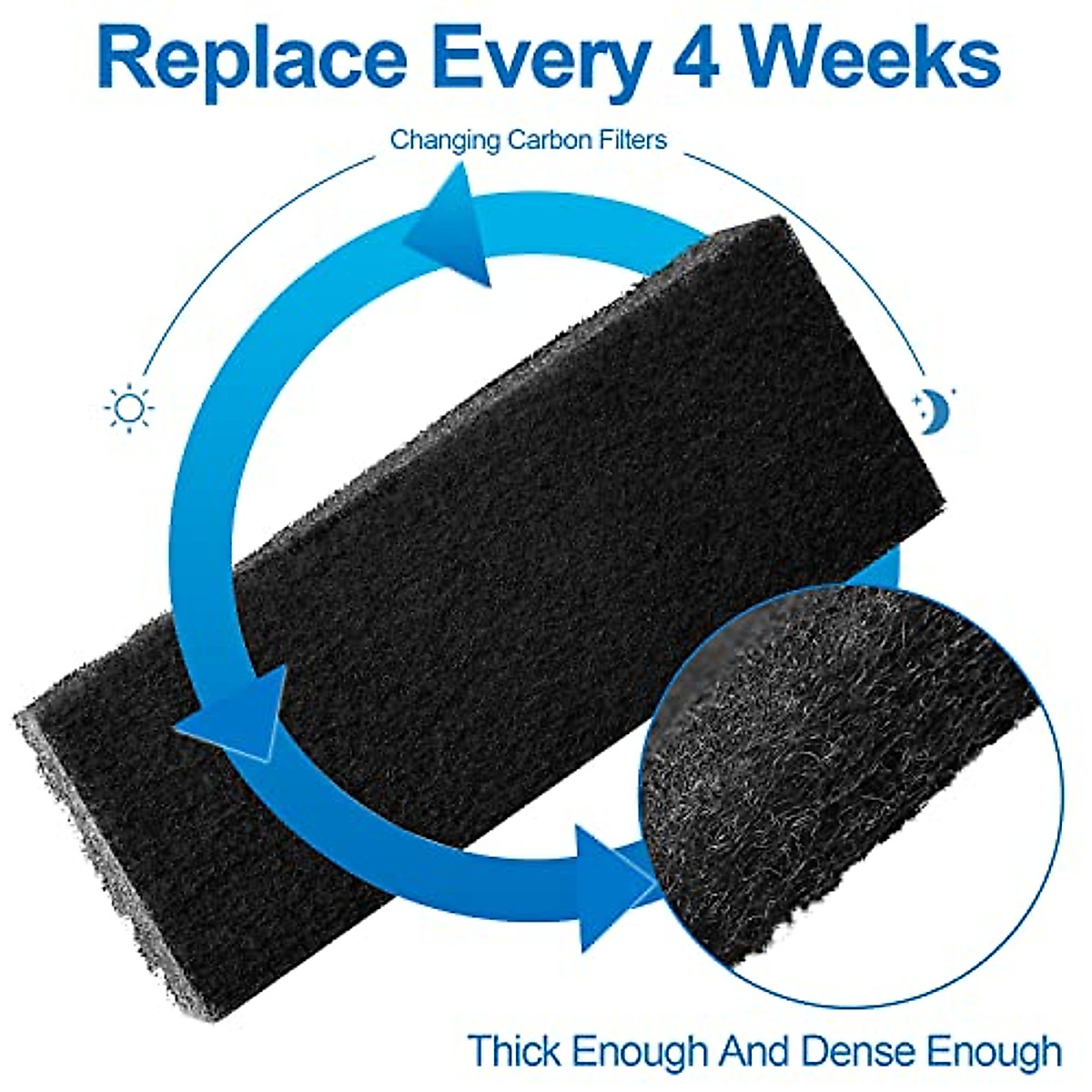 Activated Carbon Filters Compatible with Litter-Robot 3,Thicker Keep,Absorbs Odors and Controls Moisture-4 Pack