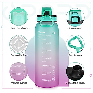 Opard 30oz Sports Water Bottle with Leak Proof Flip Top Lid BPA Free Tritan Reusable Plastic for Gym and Outdoor