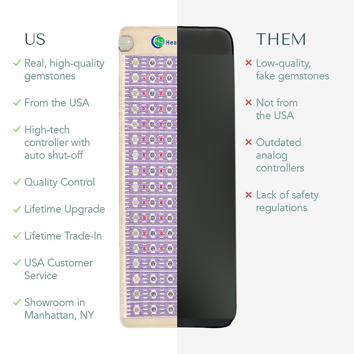 Healthyline Advanced Infrared Heating Pad - Amethyst, Tourmaline and Jade Gemstones - Heated Mat with LED Red Lights, Negative Ions and Hot Crushed Stones (Full Pro 74" x 28")