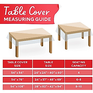 XFasten Plastic Table Cover Transparent 54 x 54 Inch Waterproof, Stain-Proof Vinyl Clear Plastic Tablecloth Protector Non-Yellowing Square Clear Table Cover Protector for Dining Room Table