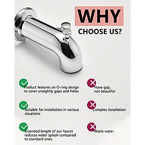 LOCALAND Bathtub Faucet with Sprayer, Tub Spout with Diverter Fits Threaded 1/2" or 3/4" IPS,Chrome Plated