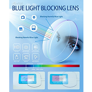 HIGHLIKE 4-Pack Reading Glasses Men, Women Metal Stainless Flex Readers with Soft Cases, Clear Lens Blue Light Glasses, 2 Black 2 Gunmetal 3.5 x