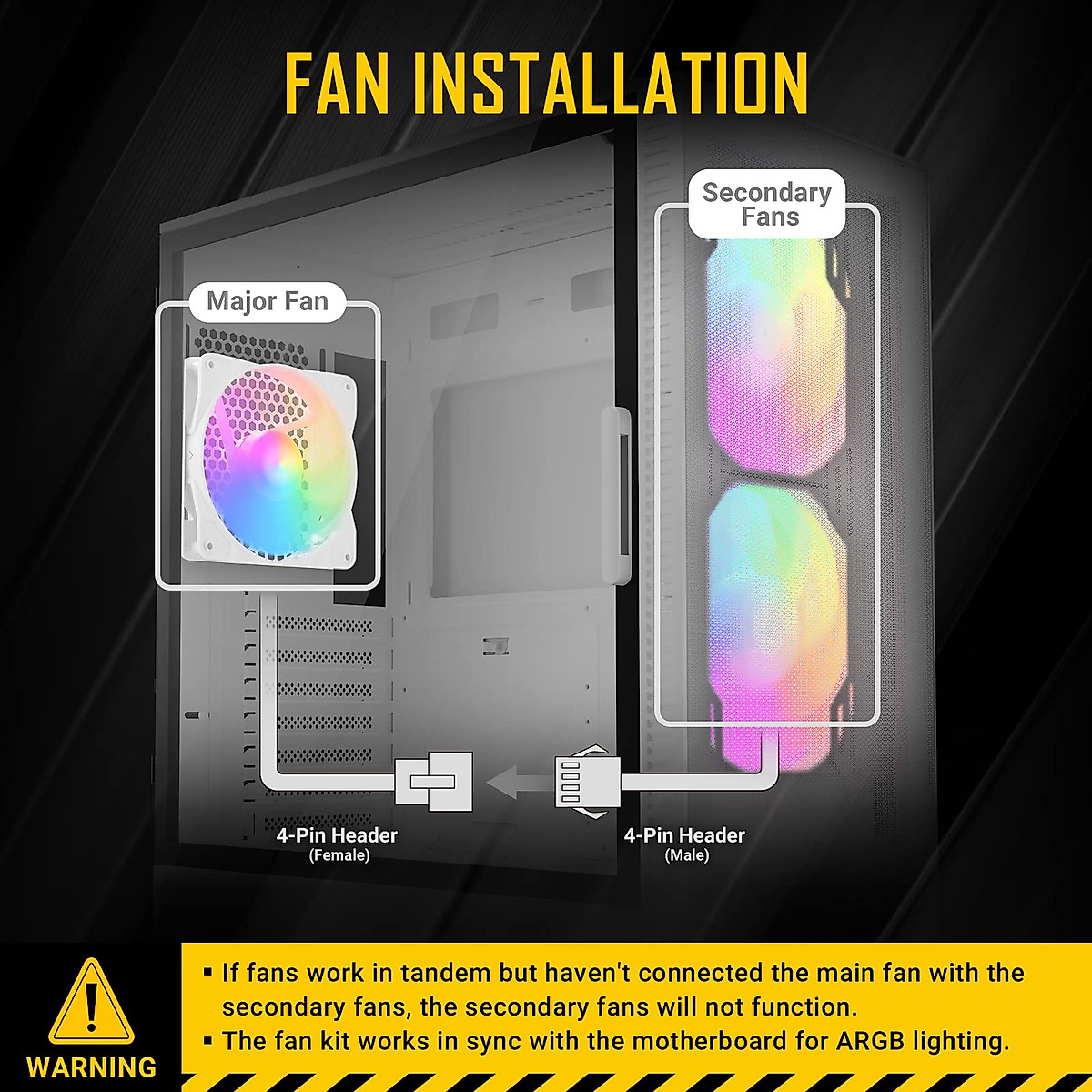 Antec NX410 ATX Mid-Tower Case, Tempered Glass Side Panel, Full Side View, Pre-Installed 2 x 140mm in Front & 1 x 120 mm ARGB Fans in Rear (White) (9734088000)