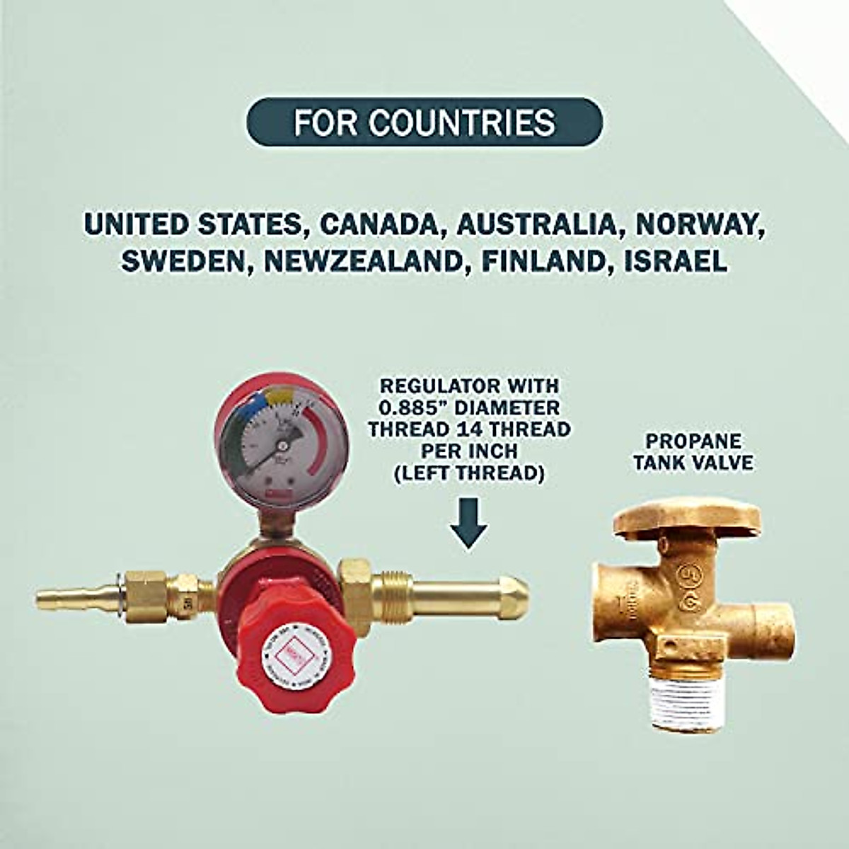 Simond Store Portable Propane Gas Forge Double Burner Knife and Tool Making Blacksmith Farrier Forge