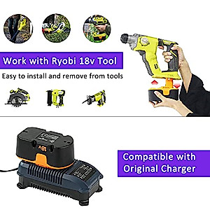 Forrat [Upgraded 3.6Ah] 2 Pack P100 Ni-Mh Replacement Battery Compatible with Ryobi 18V Battery P101 ABP1801 ABP1803 BPP1820 1322401 1400672 1323303 130255004 130224007 130224028 130224054
