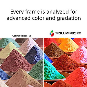 Sony X85J 65 Inch TV: 4K Ultra HD LED Smart Google TV with Native 120HZ Refresh Rate, Dolby Vision HDR, and Alexa Compatibility KD65X85J- 2021 Model