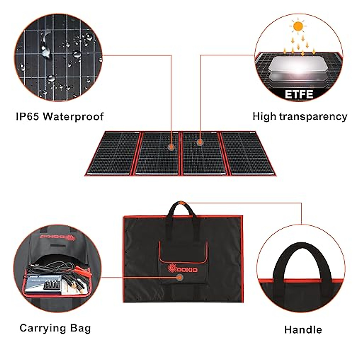 DOKIO 220w 18v Portable Foldable Solar Panel Kit (29x21inch,11.7lb) Solar Charger with Controller 2 USB Output to Charge 12v Batteries/Power Station (AGM, Lifepo4) Rv Camping Trailer Emergency Power……