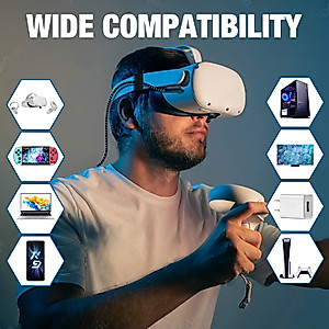 20FT Oculus Quest 2 Link VR/Virtual Reality Headset Cable for PC Gaming，USB 3.2 Gen1 5Gbps Type C to USB Type A ，High Speed Data Transfer & Fast Charger for Quest 2 and Quest