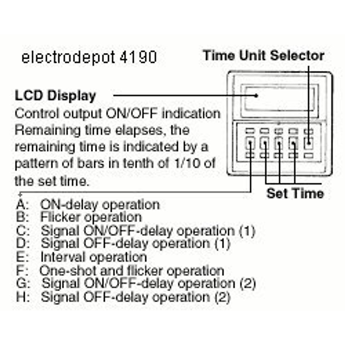 H3CA-A Multi-Function Timer; SPDT; Cur-3A; Ctrl 24-240/VAC/DC; 11 Pin DIN ed