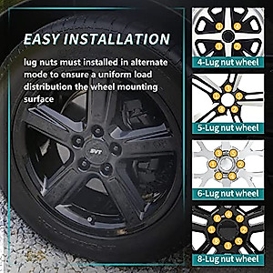 ZOFFI M12x1.5 One-Piece Lug Nuts - Replacement for 2006-2019 Ford Fusion, 2000-2019 Ford Focus, 2001-2019 Ford Escape Factory Wheel - 20pcs Black Closed End M12x1.5 Lug Nuts