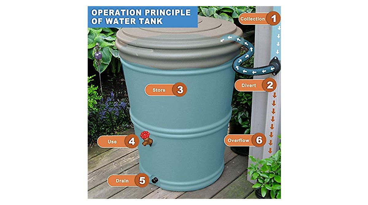Outus 2-inch PVC Bulkhead Fitting for Water Tanks and Rain Barrels
