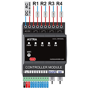 ASTRA SMART HOME basic controller, microcontroller ESP32, 4 Relays 16A, 8 GPIO I/O, AC power, LED (BR4G8AL) internal antenna