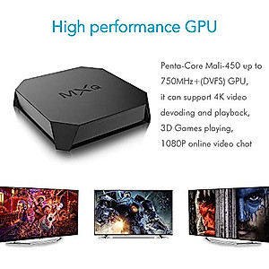 Shiningworth MXQ Android TV Box, Android 7.1 TV Box Amlogic S905W Quad Core 1G+8G WiFi 2.4GHz HD 4Kx2K Smart TV Media Player for Home Entertainment
