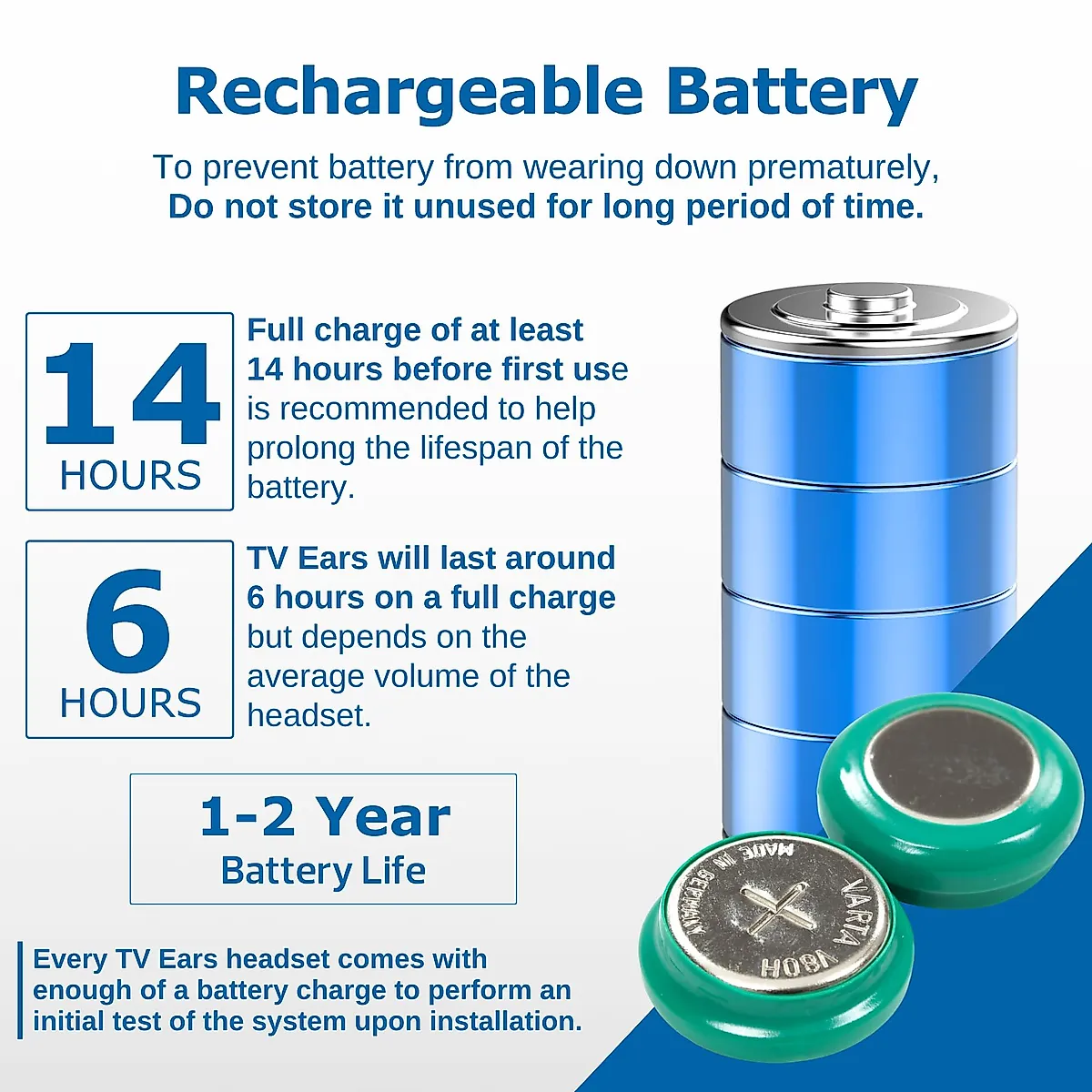 TV · EARS Analog Wireless Headset System - Wireless Headset for TV, Ideal for Seniors & those with Hearing Difficulties, Plug N' Play RF Transmitter Headset with TV Earbuds, Compatible with Most TVs