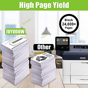 Juyudow Toner Cartridge Compatible for Xerox Part#: 106R03584 (24,600 Pages) Replacement for Versalink B405 B405DN B400 B400N B400DN(1 Pack)