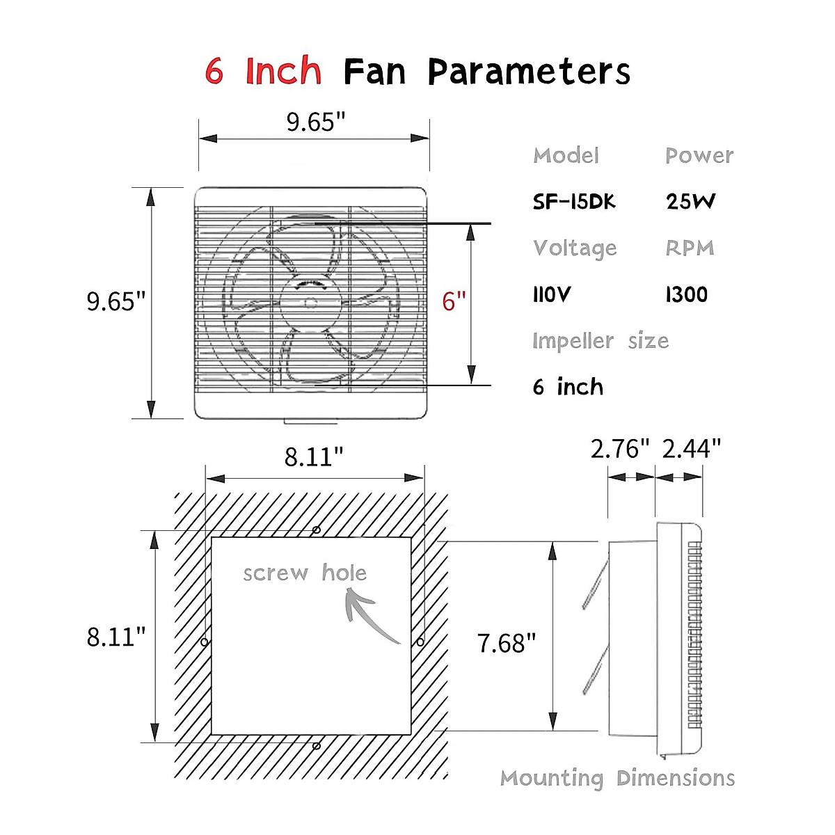 SAILFLO Exhaust Fan 6 Inch Window Exhaust Fan Bathroom Wall-Mounted 176 CFM Reversible Airflow Blades, 6" Diameter Propeller - 10"×10" Panel