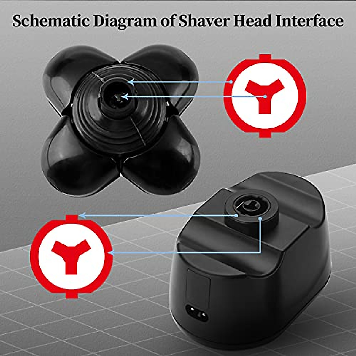 Roziaplus 5D Electric Shavers Replacement Heads Bald Replacement Heads Razor Blades Electric Replacement Heads for Electric Razors Head Shaver Replacement Blade Bald Head Shavers for Men