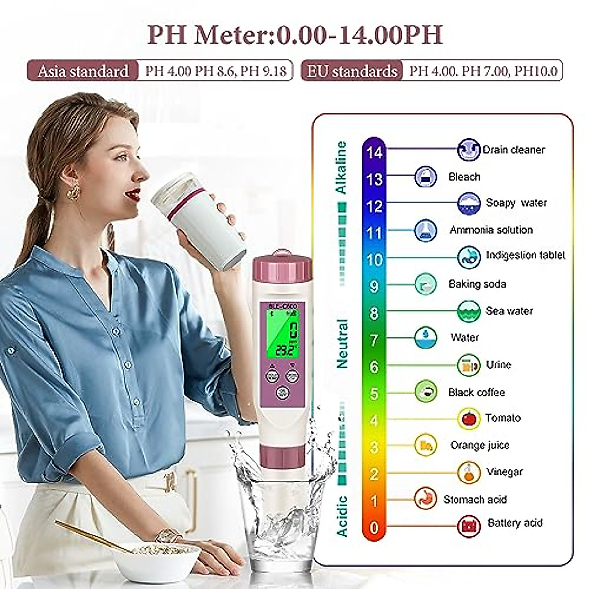 PH Meter Smart Bluetooth Water Tester,7-in-1 Tds Meter/Salinity Tester/pH Meter/EC Meter/Orp Meter/S.G Meter/Temp ph Tester,PH Meter for Water 0.01pH Resolution High Accuracy tds Meter with ATC.