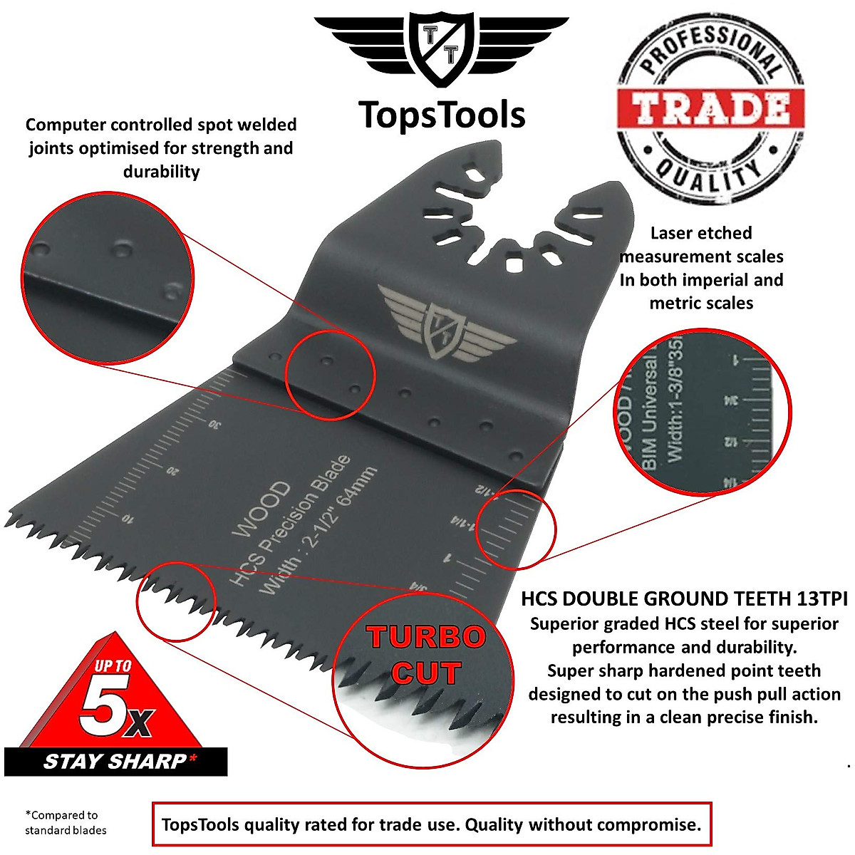 26 x TopsTools FAKA26A Fast Fit OMT Mix Blades for Dewalt Bosch Fein (Non-StarLock) Makita Milwaukee Craftsman Chicago Ryobi Rockwell (HyperLock) Porter Cable Multi Tool Accessories