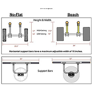 Wilderness Systems Heavy Duty Kayak Cart | Inflatable Beach Wheels | 330 Lb Weight Rating | for Kayaks and Canoes, Model Number: 8070167