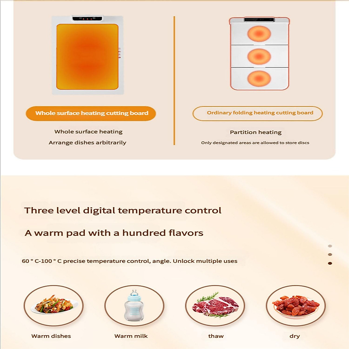 Tempmaster Adjustable Warming Tray, Roll up Heating Tray for Food Electric Warming Tray with Adjustable Temperature, Heating Tray with Nano Coating Silicone Heating Mat for Food, Daily Use (White, 1)