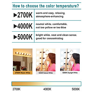 8 Pack Daylight LED Globe Light Bulbs for Bathroom, 120V 60 Watt Eqv., E26 Medium Base, Non-Dimmable Vanity Light Bulbs Round, 5000K Bright G25 LED Bulb Over Mirror