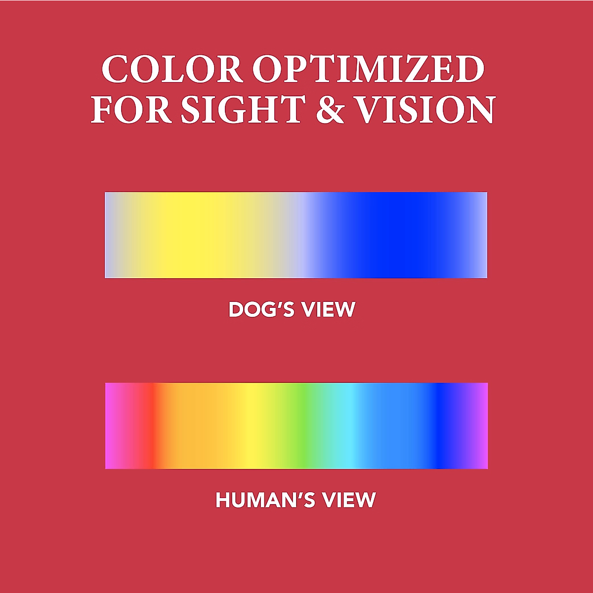 HUNTMARK Dog Bumpers – Standard Fetch Trainer for Hunting and Sporting Dogs – Puppy Training Dummy with Textured Pattern – Color-Spectrum Retrieving Bumpers – 12 x 2-inch – Blue and Yellow