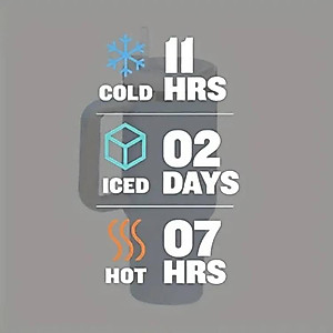 40 OZ Insulated tumbler with straw, Double Vacuum Stainless Steel Water Bottle for Home, Office or Car - Iced Coffee Cup Reusable,Thermos Travel Coffee Mug,Keep Hot/Cold for Hours (Sky Blue)