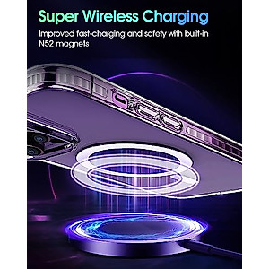 SCORPIFY iPhone 14 Pro Max Case for Magnetic Clear Design, [Non Yellowing] Phone Cover for Men Women, with Tempered Glass Screen+Camera Lens Protector, [Compatible with MagSafe] Slim Bumper, Clear