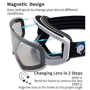 RABIGALA Ski Goggles with Detachable Lens, Frameless Magnetic Interchangeable Lens Anti-Fog 100% UV Protection Snowboard Snow Goggles (silver/revo)