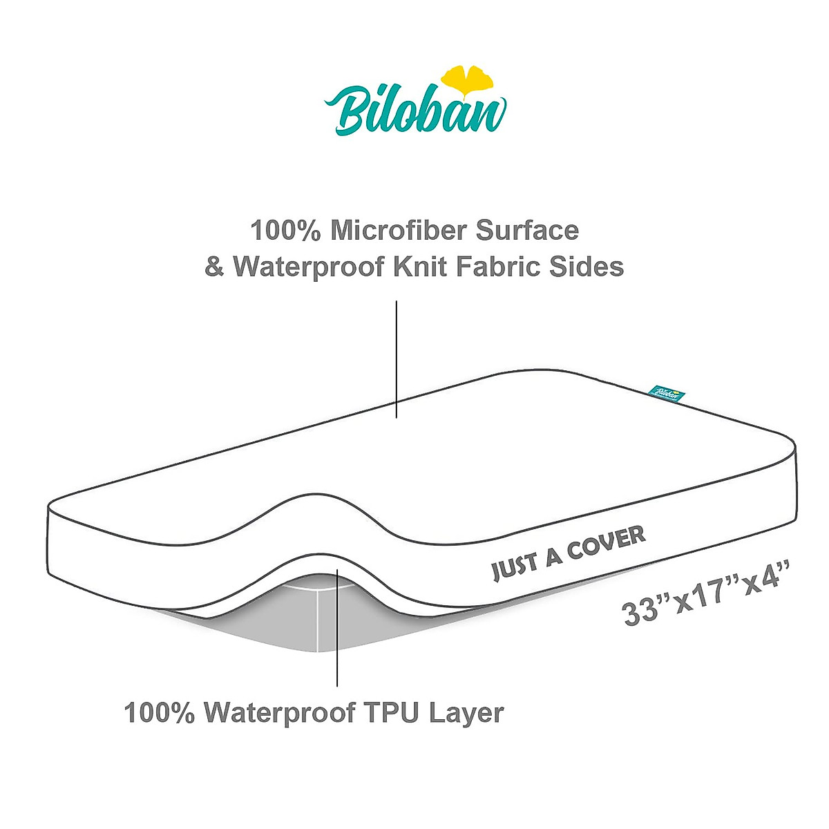 Bassinet Mattress Pad Cover Waterproof, Quilted Mattress Protector Sheets Fits All Mainstream Bassinet - Rectangle, Oval, Hourglass, 2 Pack, Ultra Soft Breathable, Grey and White