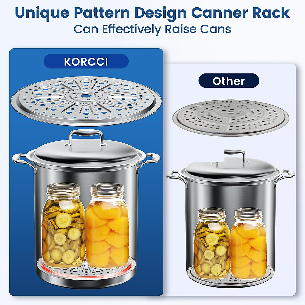 KORCCI Pressure Canner Rack 2Pcs - Stainless Steel Canning Rack for Pressure Cooker, 11 Inch Canning Racks for Water Bath Canner, Canning Supplies - Compatible with Presto, All-American and More