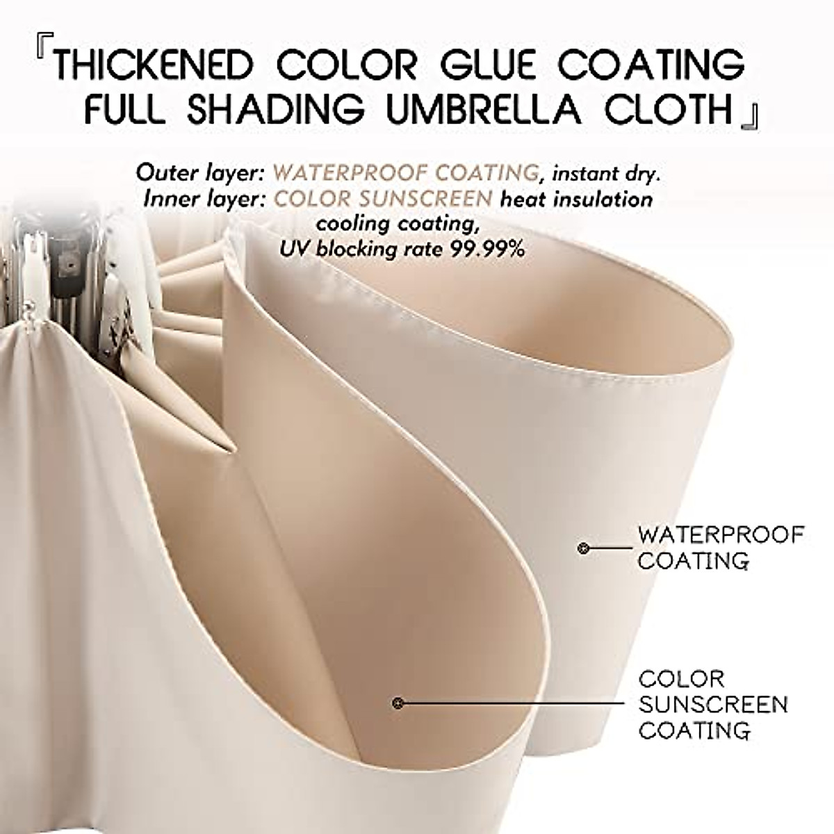 FDJASGY Color UV Protection Glue Coating Compact Folding Travel Parasols and Sun Umbrellas Auto Open Close Windproof Anti-UV Umbrella Blocking UV 99.98%