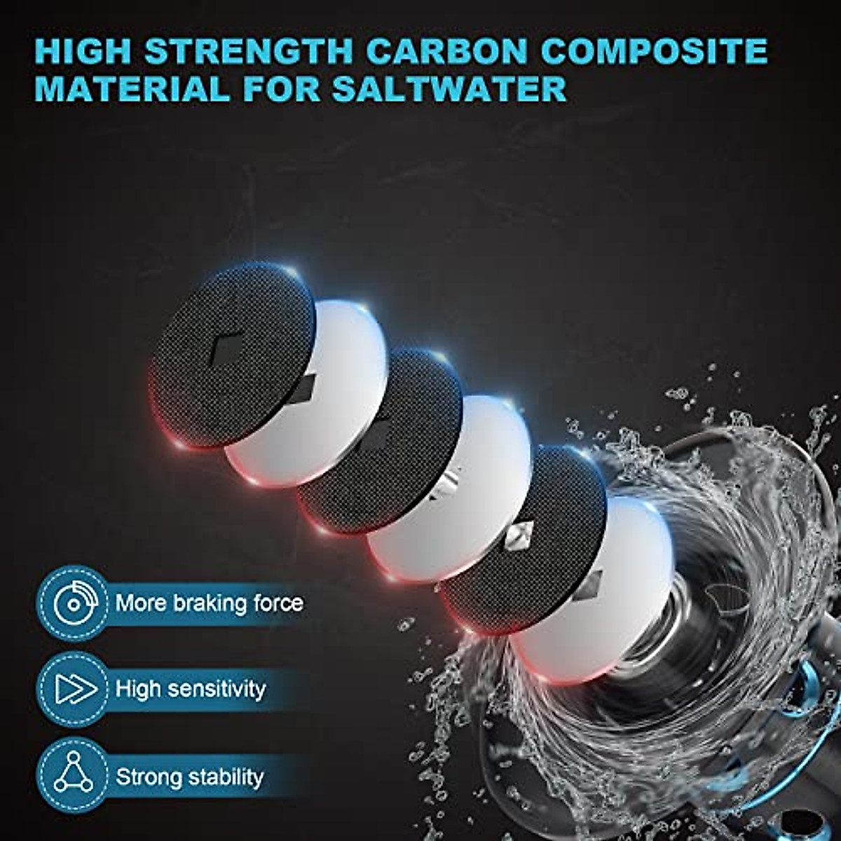 HAUT TON Baitcasting Reel PD200 Advanced Version,Carbon Filber Frame Baitcaster Fishing Reels,one Touch Break Switch 20 Lbs Max Drag,7.2:1 Gear Ratio,18+1BB,for Saltwater,Freshwater,Left Handle